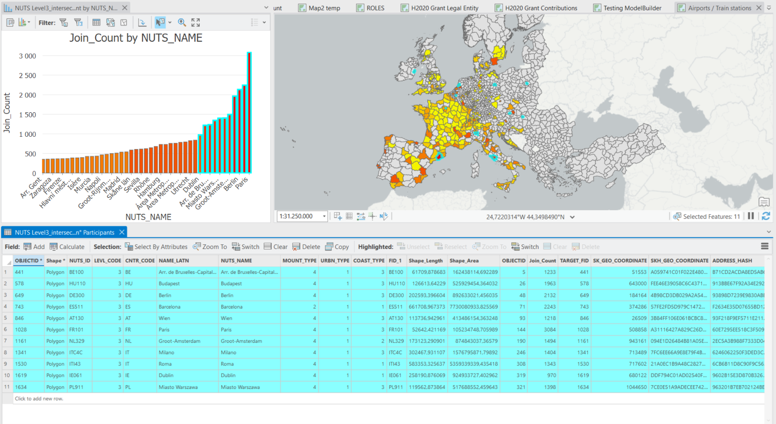 Charts following the Map view - Esri Community